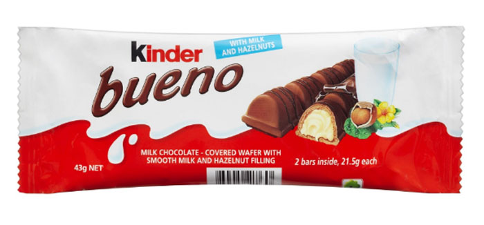 Foodie Trivia: How 8 Famous Chocolates Got Their Names | DPO International