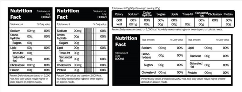 What is the latest format for Korea nutrition facts? | DPO International